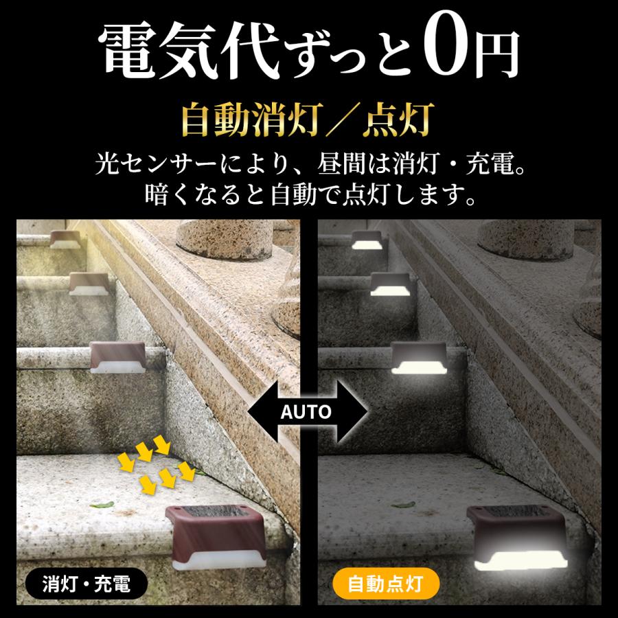 ソーラーライト 屋外 庭 防水 塀 階段 おしゃれ 明るい 置き型 ガーデンライト LED ソーラー 4個入り 吉屋百貨店 問屋・仕入れ・卸・卸売の専門【仕入れならNETSEA】