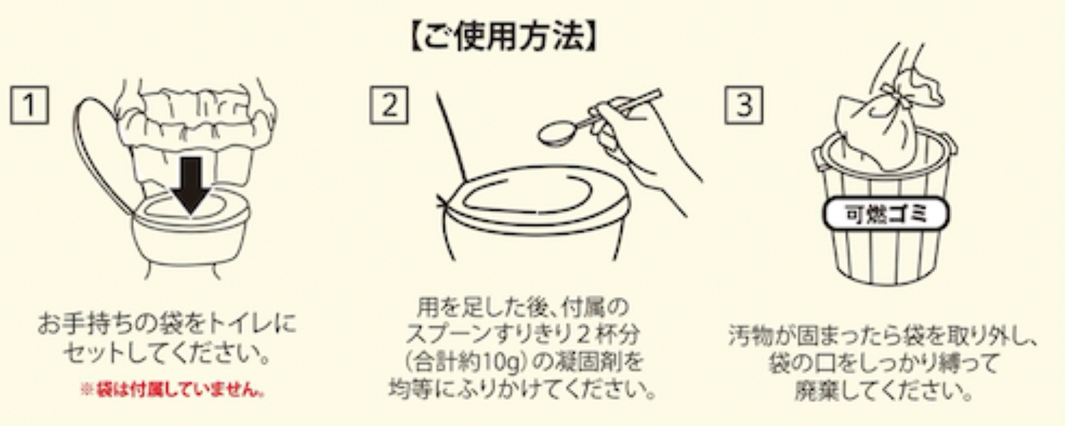 非常用トイレ 凝固剤 】 簡易トイレ 素早く固まる 防災用品 災害 備蓄 200g（ 約20回分 ） 株式会社中京医薬品 | 卸売・ 問屋・仕入れの専門サイト【NETSEA】